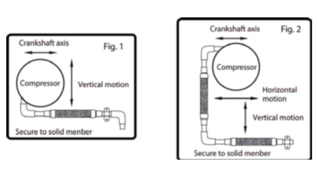 Vibration Connectors - Aeroflex Industries